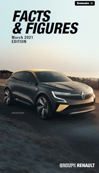 Centrum Prasowe Renault Polska